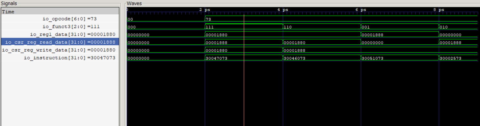 yatcpu实验报告 - AlgorithmPark