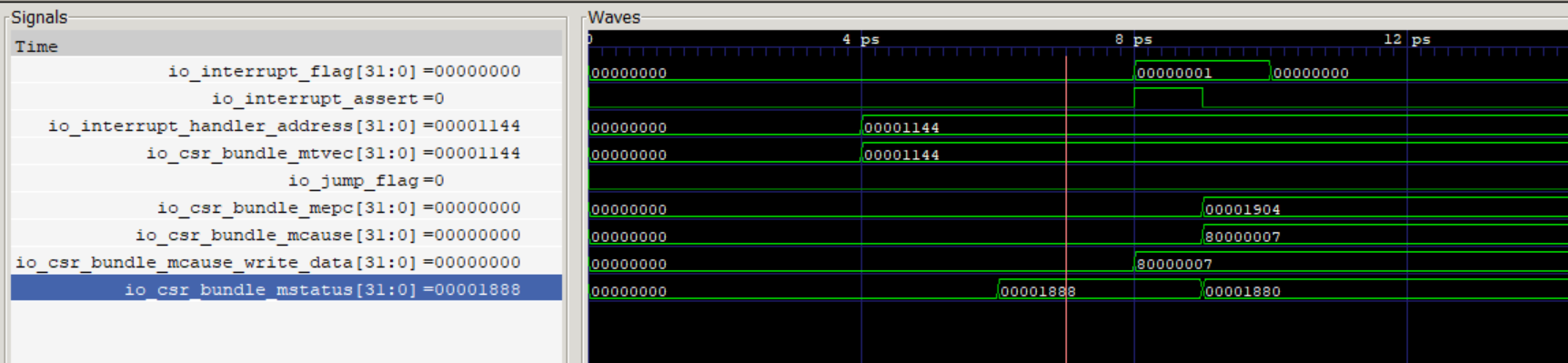 yatcpu实验报告 - AlgorithmPark