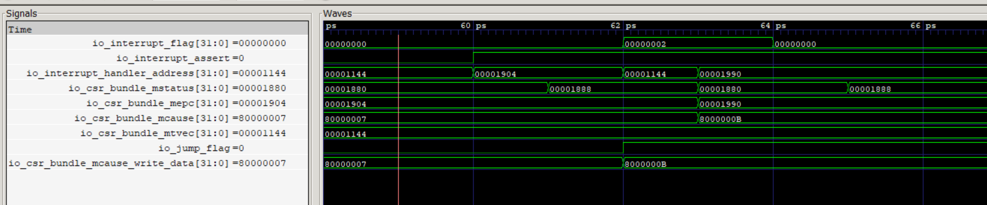 yatcpu实验报告 - AlgorithmPark