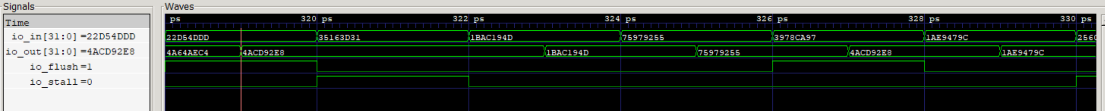 yatcpu实验报告 - AlgorithmPark