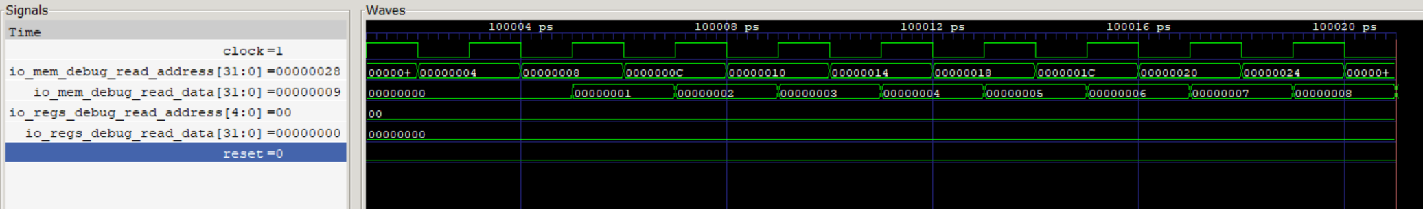 yatcpu实验报告 - AlgorithmPark