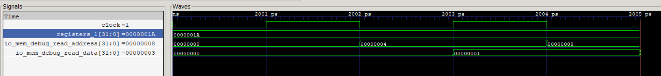 yatcpu实验报告 - AlgorithmPark